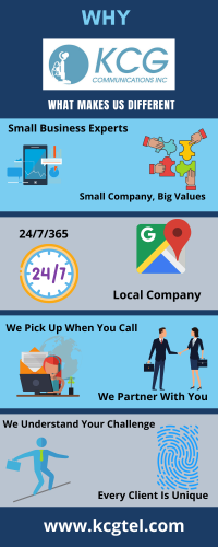 About KCG Communications